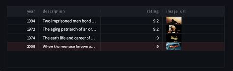 enhancing aggrid table with image display in streamlit apps