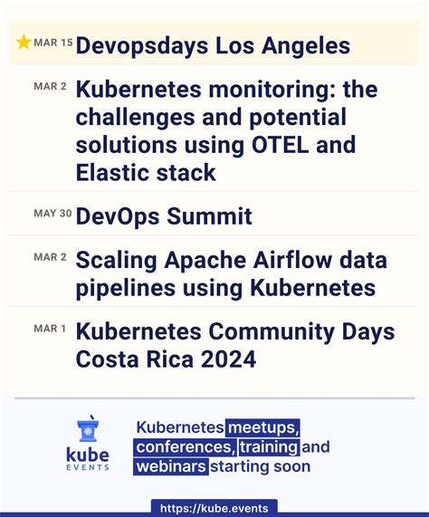 📅 kubernetes events starting in the next 24 hours kube events
