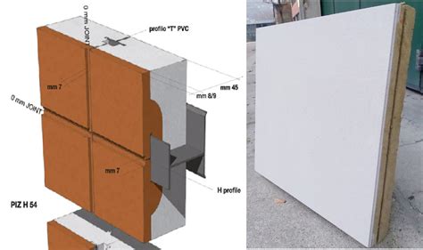 Multifunctional Bipv Façade Cladding System With Integrated Insulation