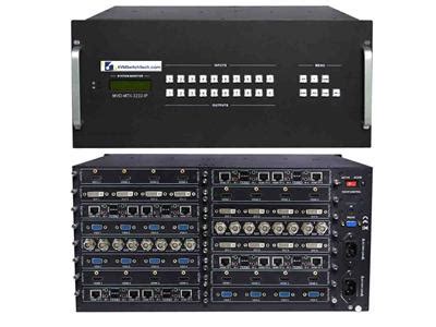 X Multi Video Format Matrix Switch With HDMI DVI SDI VGA Fiber Optic Support And TCP IP