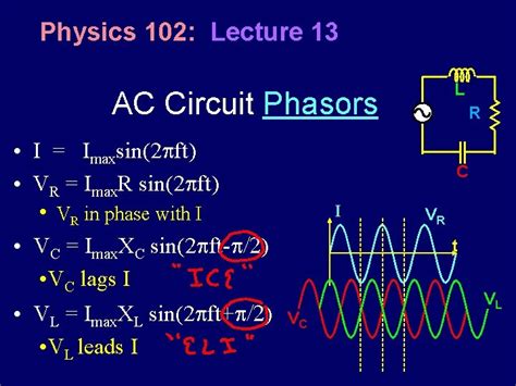 Physics 102 Lecture 13 L Ac Circuit Phasors