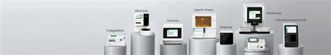 Electrolyte，biochemistry，hematology Analyzer Installations In Bangladesh Genrui Biotech Genrui