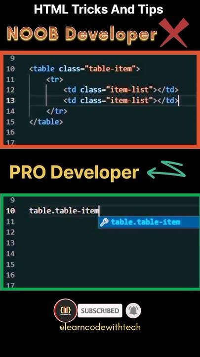 Pro Developer And Noob Developer Html Tricks And Tips Shortsfeed