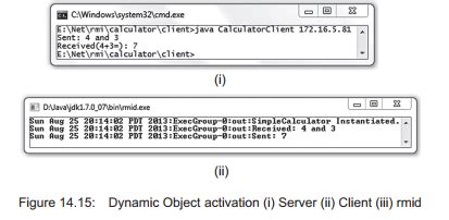 Dynamic Object Activation Dynamic Class Downloading HKT SOFT