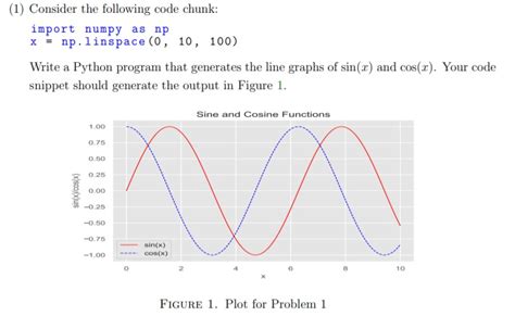 Solved Consider The Following Code Chunk Import Numpy Chegg