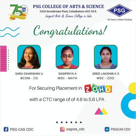 Psgcas Cdc On Linkedin Psgcascdc Placement2022 Psg Psgcolleges Psgcas