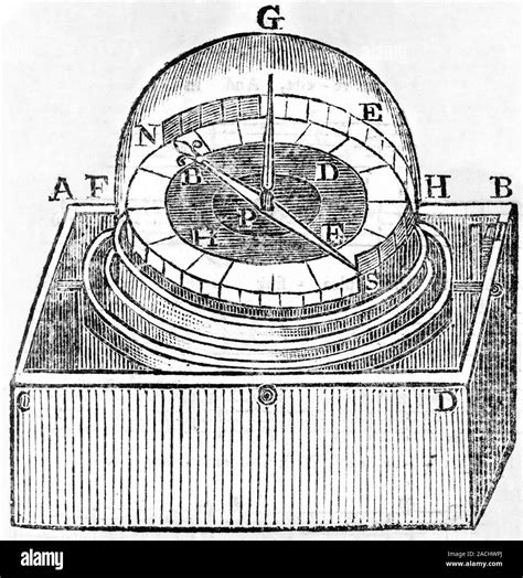Azimuth Compass Engraved Illustration Of An Early Design Of Azimuth