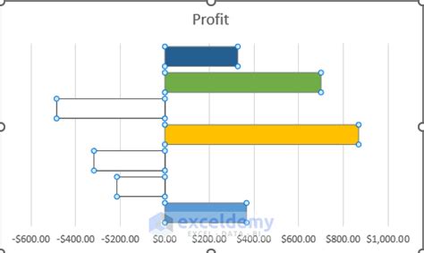 How To Change Bar Chart Color Based On Category In Excel 3 Methods