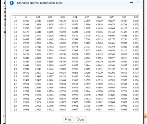 solved let the random variable z follow a standard normal