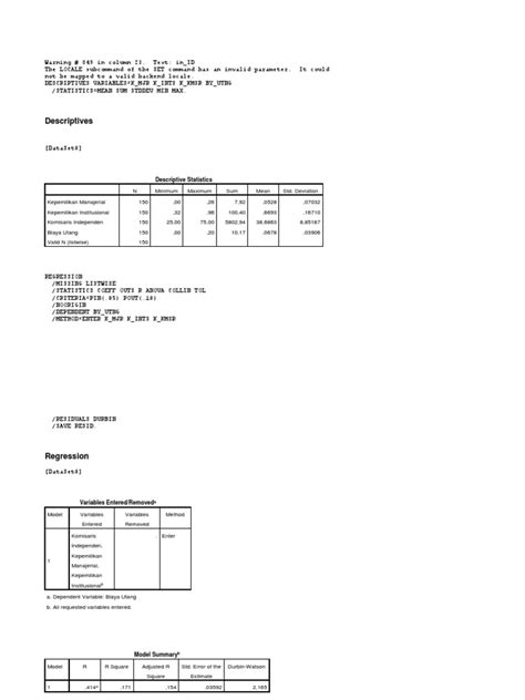 Hasil Output SPSS 21 | PDF | Errors And Residuals | Regression Analysis