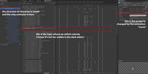 Access Sprites In Unity Animation By Code Unity Engine Unity Discussions