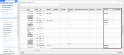 Workflow Cmic Field Subcontract Workflow