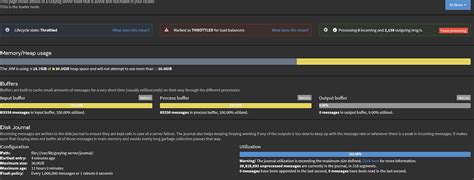 Graylog Cant Process The Amount Of Data Graylog Central Peer Support Graylog Community