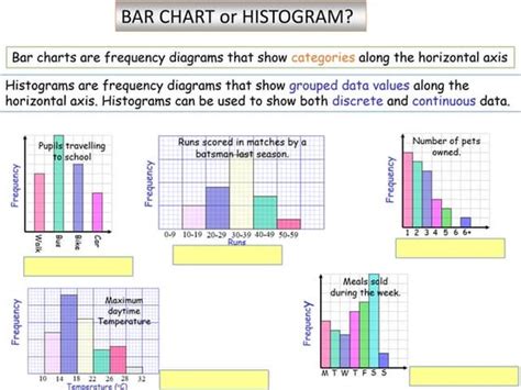 Organizing Data Using Frequency Distribution Pptx