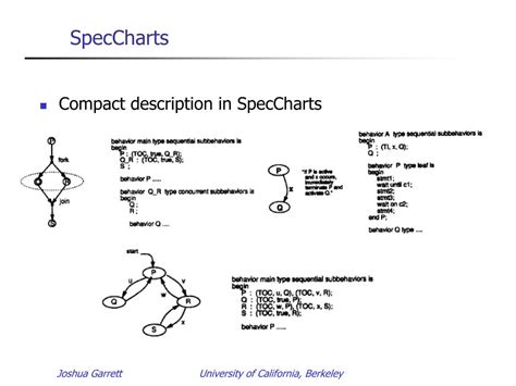 Ppt Speccharts A Vhdl Front End For Embedded Systems Powerpoint