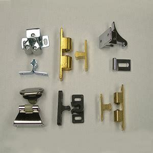 Types Of Door Panel Latches MRO Hardware