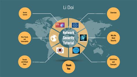 Network Security Tutorial By Li Dai On Prezi