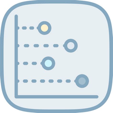 Matplotlib 散布図の作成とカスタマイズ Labex