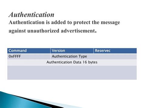 Riprouting Information Protocol Powerpoint Slides Learnpick India