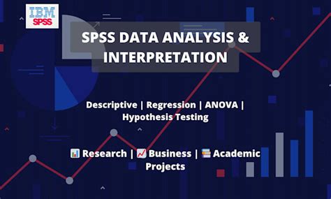 Data Analysis And Interpretation Using Spss By Tasnimazemee Fiverr