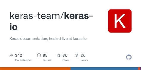 Keras Io Examples Vision Fully Convolutional Network Py At Master Keras Team Keras Io GitHub