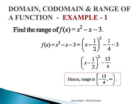 Inverse Trigonometric Functions Class Xii Module 1 Pdf