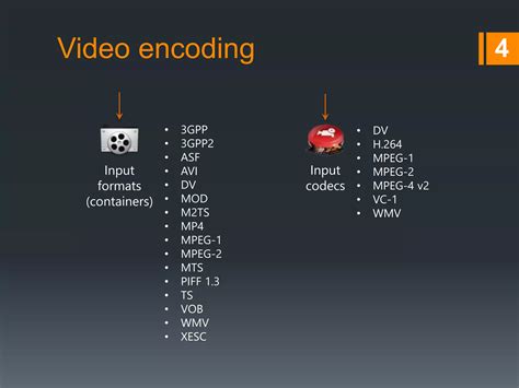 microsoft azure media services ppt