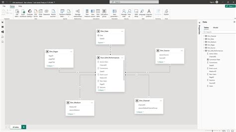 Power Bi Relationships Explained Cardinality Filters Active Vs Inactive