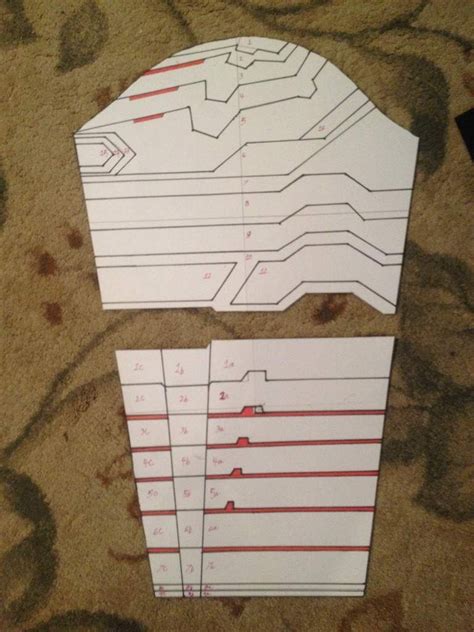 Arm Template Scenic Templates