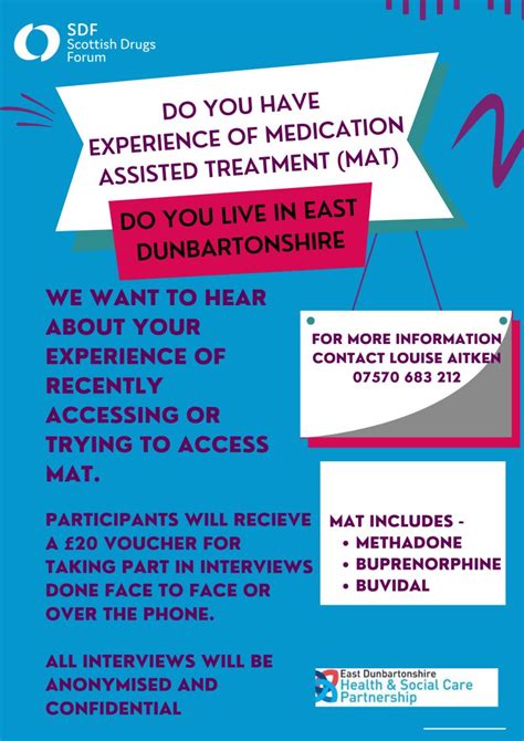 Scottish Drugs Forum On Linkedin Do You Have Experience Accessing Or