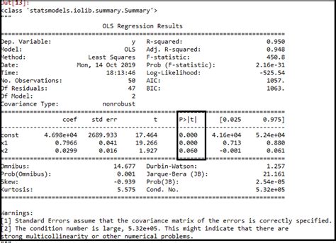 Optimizing Machine Learning Models With Backward Elimination Technique