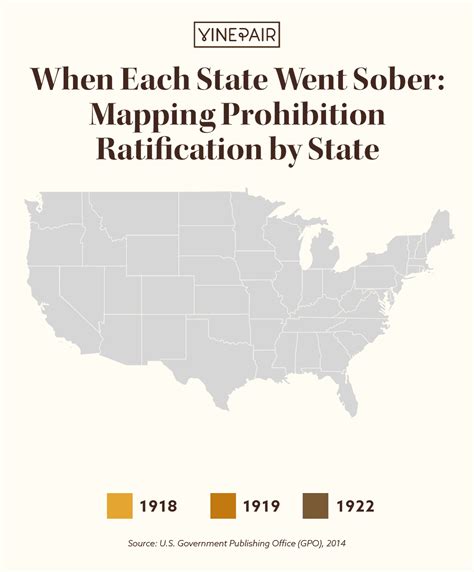 When Each State Went Sober Mapping Prohibition Ratification By State