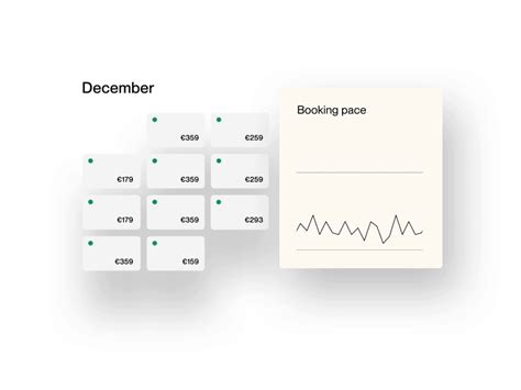 Real Time Surge Protection For Hotel Pricing Roompricegenie