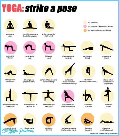 Bikram Yoga Poses Chart Printable Bikram Yoga Poses Chart Printable