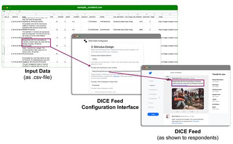 Github Howquezdice · Github