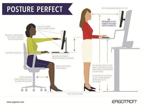 Aled Thomas Posted On Linkedin