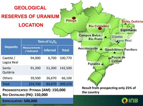 Geological Reserves Of Uranium Location Download Scientific Diagram