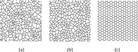 The Elastic Properties And Yield Strengths Of Low Density Honeycombs And Open Cell Foams