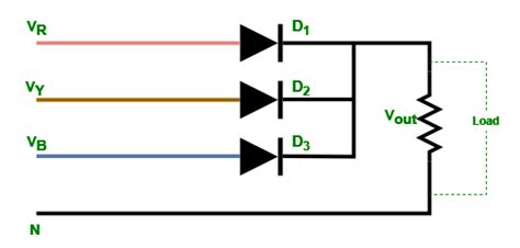 Half Wave Rectifier Circuit 2 Diodes
