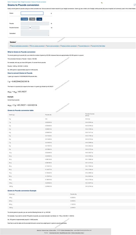 Convert Grams To Pounds Free Calculator Calculatorfree