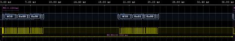 using an external eeprom with the standalone temperature logger
