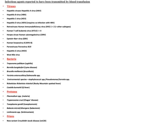 Session 7 Donor Selection And Compatibility Testing Flashcards Quizlet