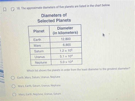 10 the approximate diameters of five planets are listed in the chart