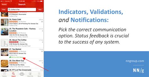 indicators validations and notifications pick the correct