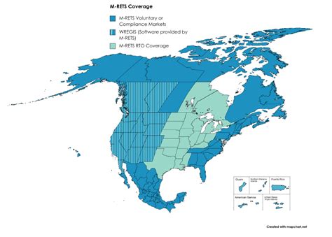 M Rets Midwest Renewable Energy Tracking System Carbon Solutions Group