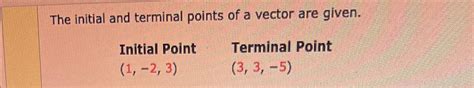 Solved The Initial And Terminal Points Of A Vector Are Chegg