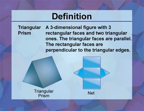 Definition 3d Geometry Concepts Triangular Prism Media4math