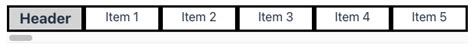 react virtual scroll 0 2 0 horizontal list