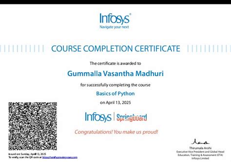 Python Infosysspringboard Learningneverstops Programming Techskills Vasantha Madhuri