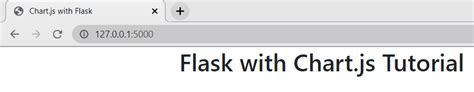 Flask With Chartjs Tutorial การประยุกต์ใช้งานร่วมกันระหว่าง Flask